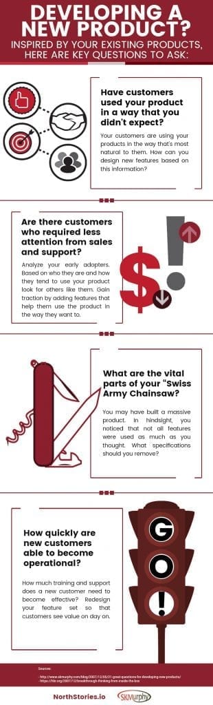 Developing a New Product? Key Questions to Ask - SKMurphy, Inc.